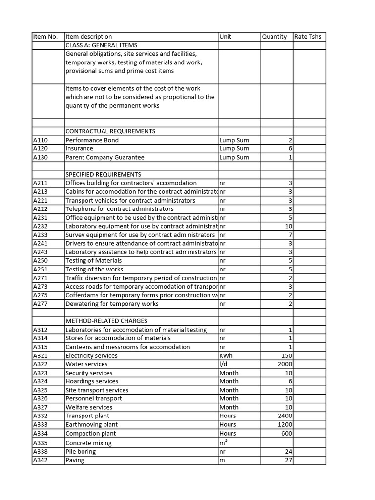 Boq Ya Mchongo | PDF | Deep Foundation | Concrete
