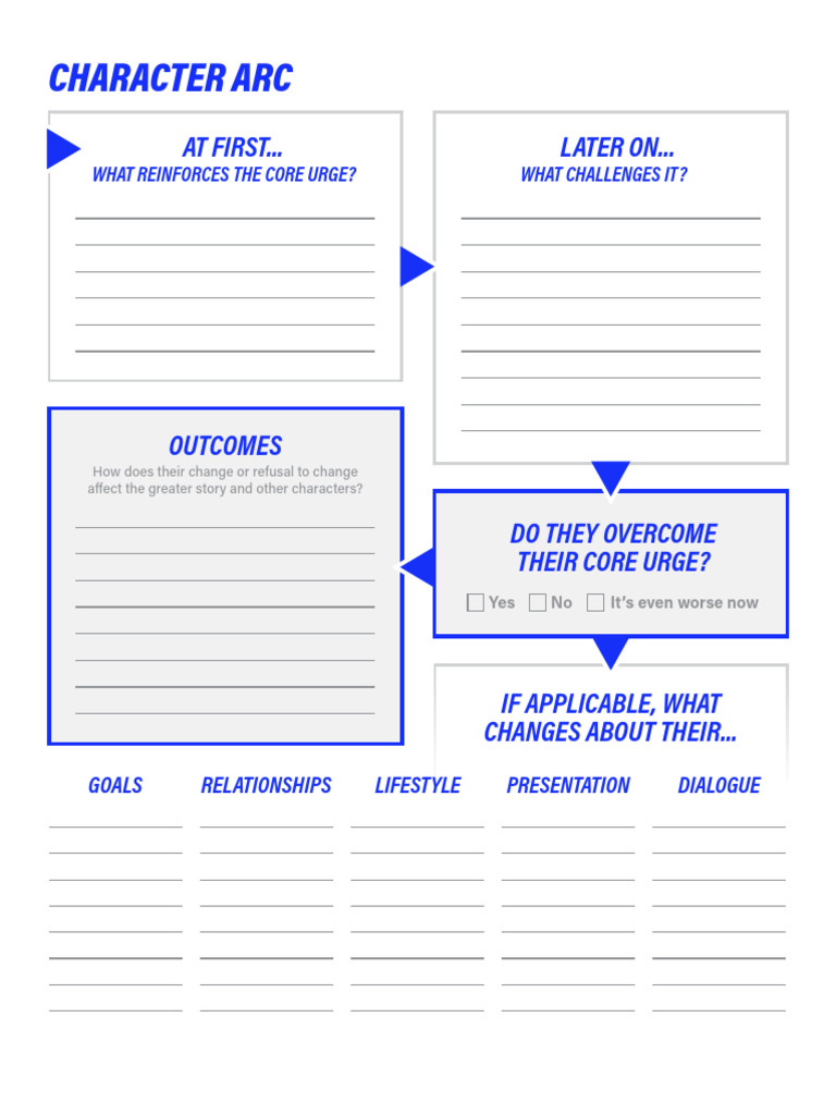Character Arc Analysis Framework | PDF