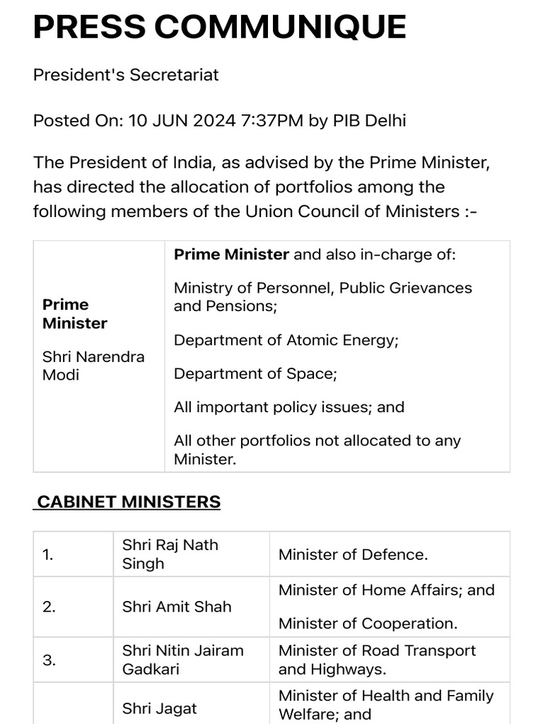 Portfolio of Ministers | PDF | Government Of India