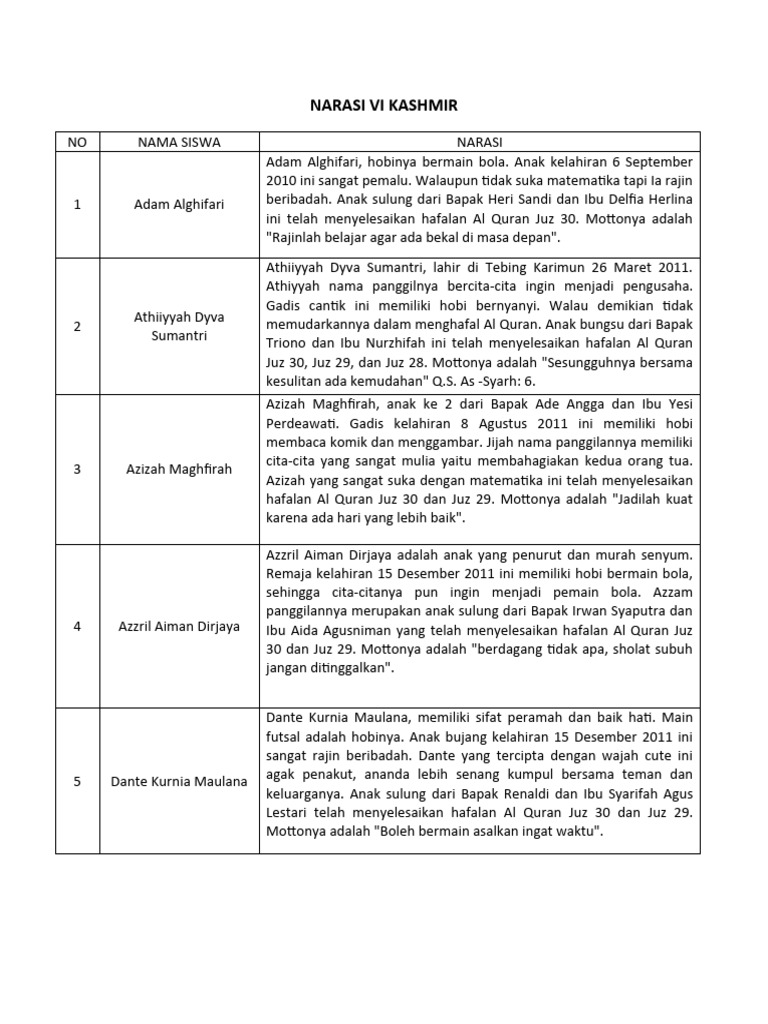 Narasi Vi Kashmir Fix | PDF