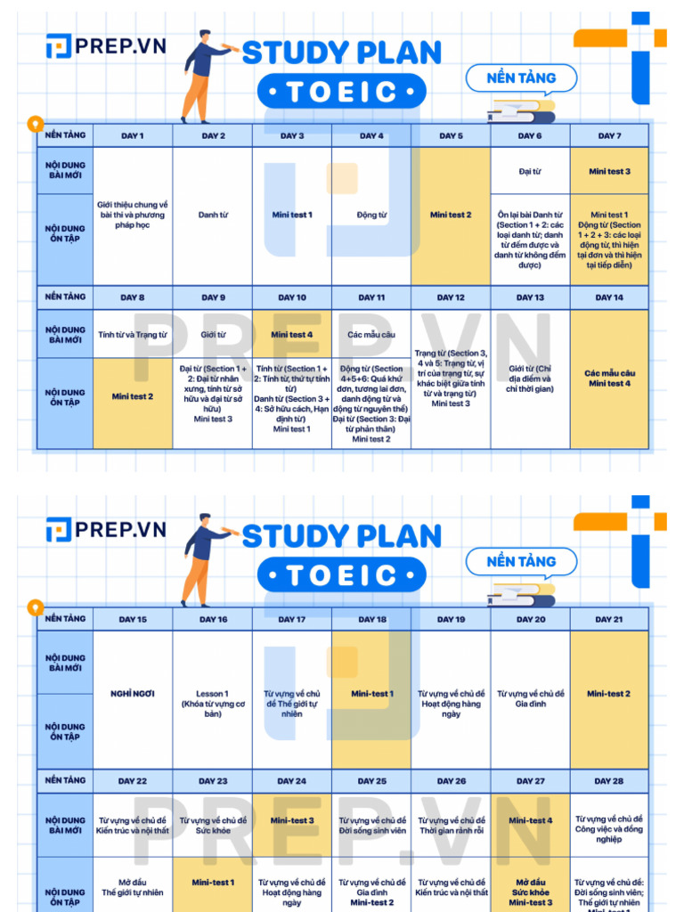 L Trình Toeic Prep | PDF