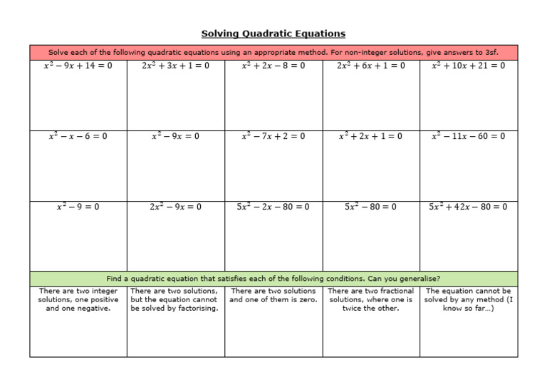 Solving Quadratic Equations by Factorising or Formula Practice Grid | PDF