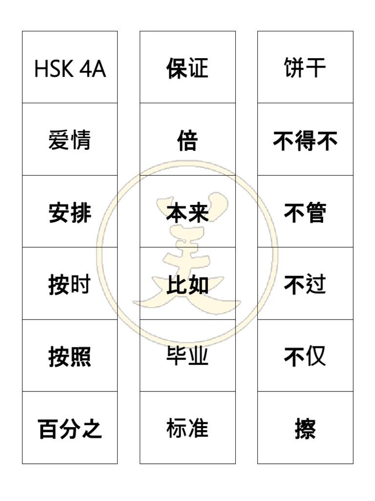 Flashcard HSK 4 | PDF