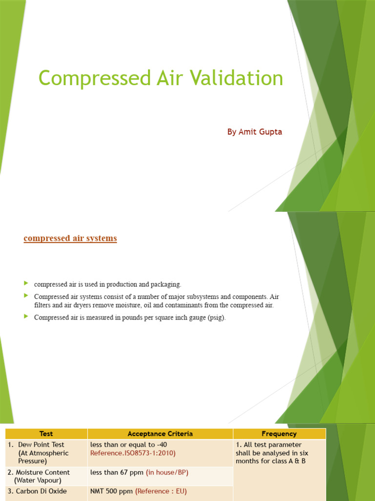 Compressed Air Validation | PDF | Valve | Flow Measurement