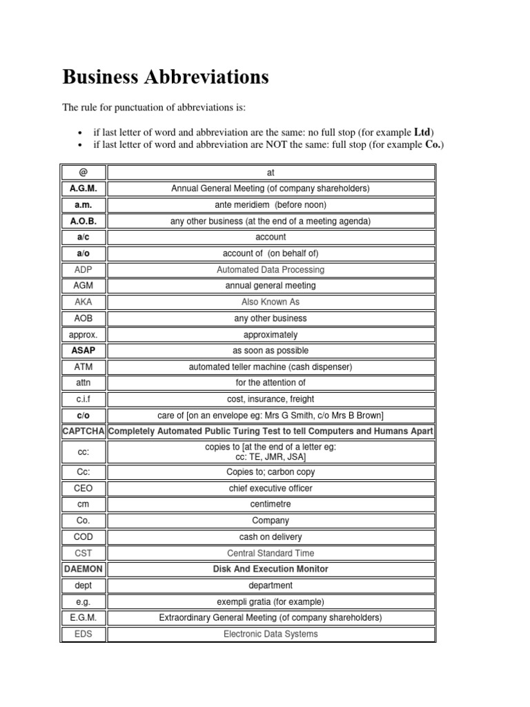 Common Abbreviations | PDF