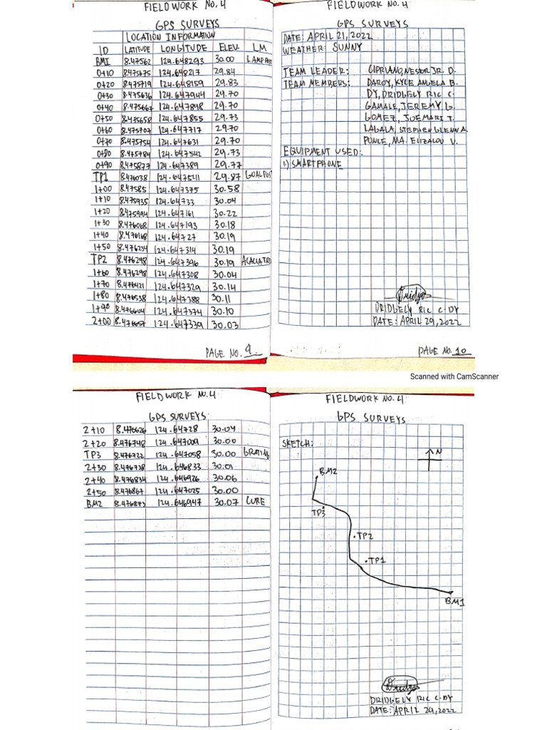 FIELD NOTE 4 - Dy | PDF