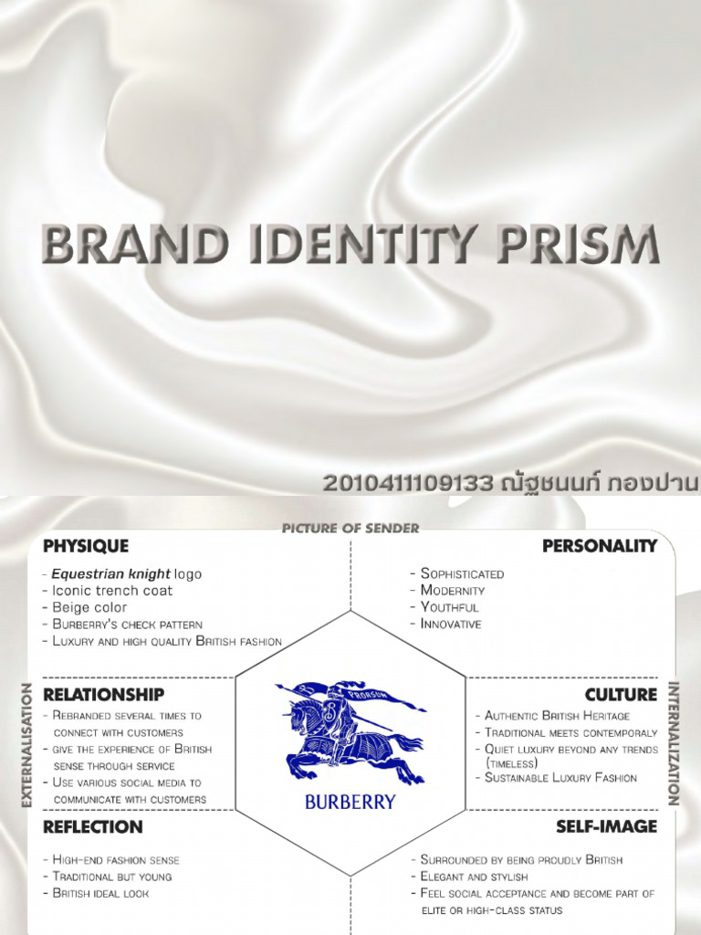 Brand Identity | PDF