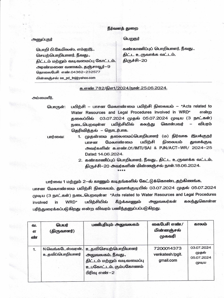 Acts Related To Water Resources Involved in WRD Training - 20240626 ...
