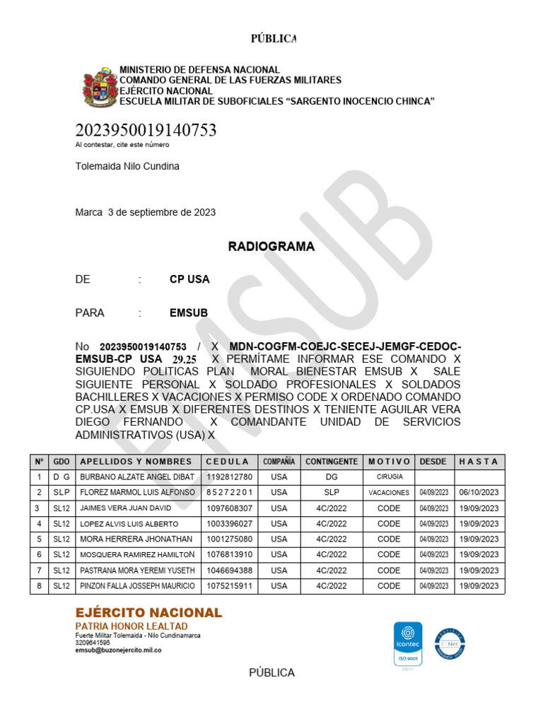 HR Imprimir | PDF | Seguridad nacional | Organización militar