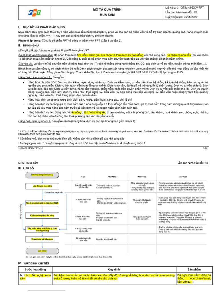 01qtmh12 MTQT Mua Sam2 | PDF