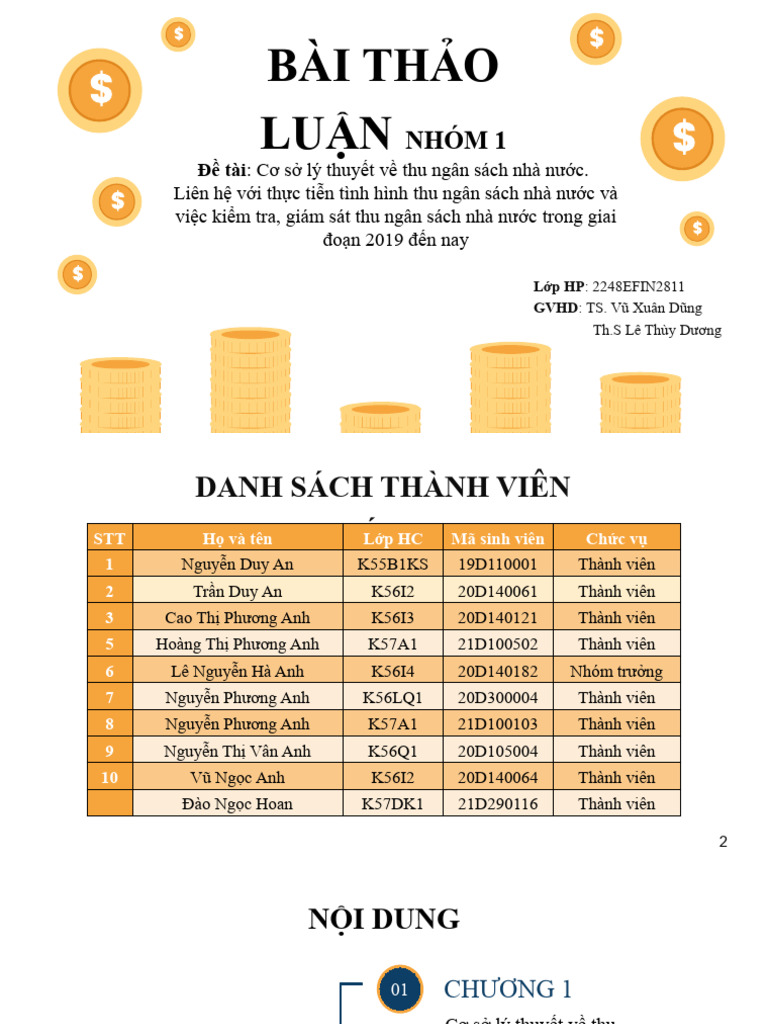 Nhóm 1- Nhập môn tài chính tiền tệ | PDF