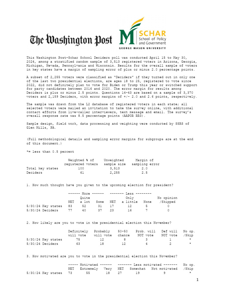 April 15-May 30, 2024, Washington Post-Schar School Poll of Key-State ...