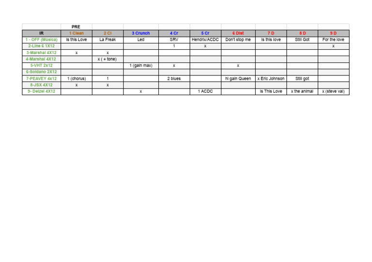 Cube Baby Presets Strato - Planilhas Google | PDF
