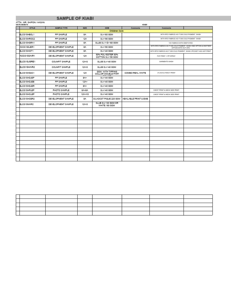 7.sample Program Fit PP Development | PDF | T Shirt | Clothing