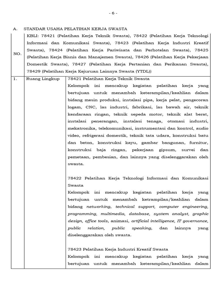 Lampiran Permenperin 6 2021 - Standar Usaha Kbli Pelatihan Kerja | PDF