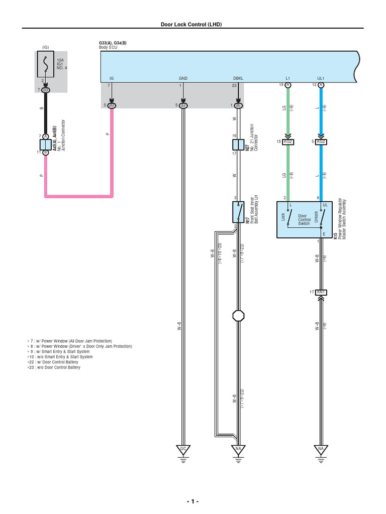 DLC-LHD | PDF | Motor Vehicle | Components