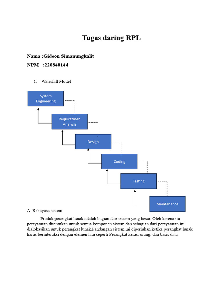 Tugas Daring RPL Gideon | PDF | Komputer