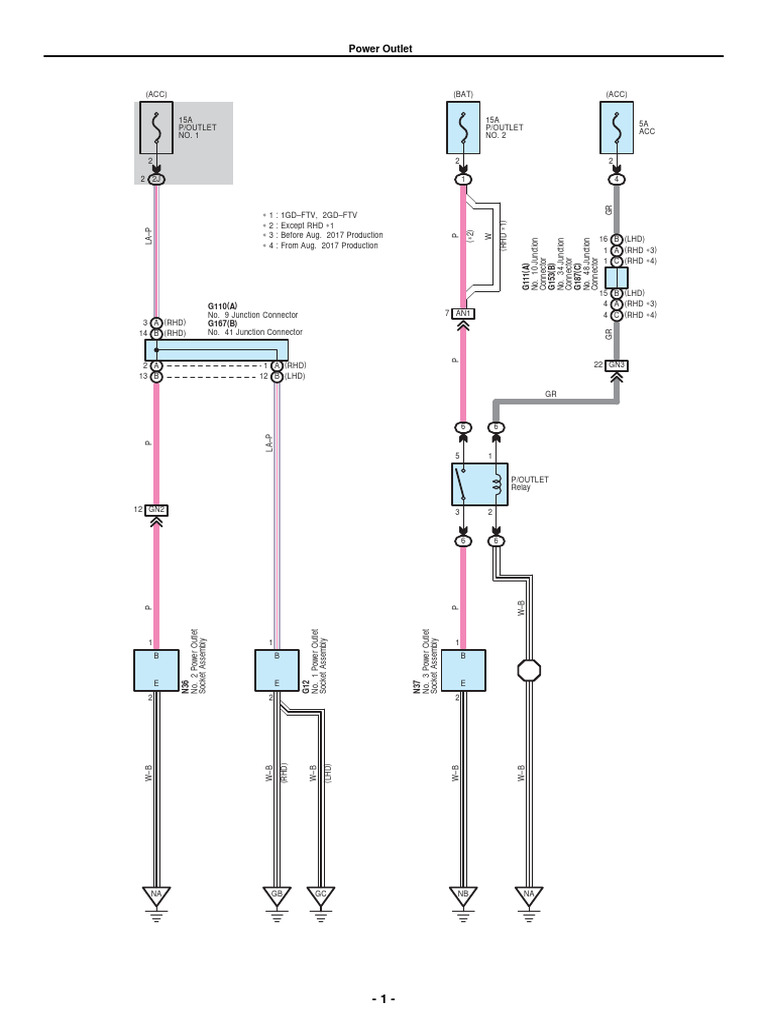 Power Outlet | PDF | Manufactured Goods | Electrical Equipment