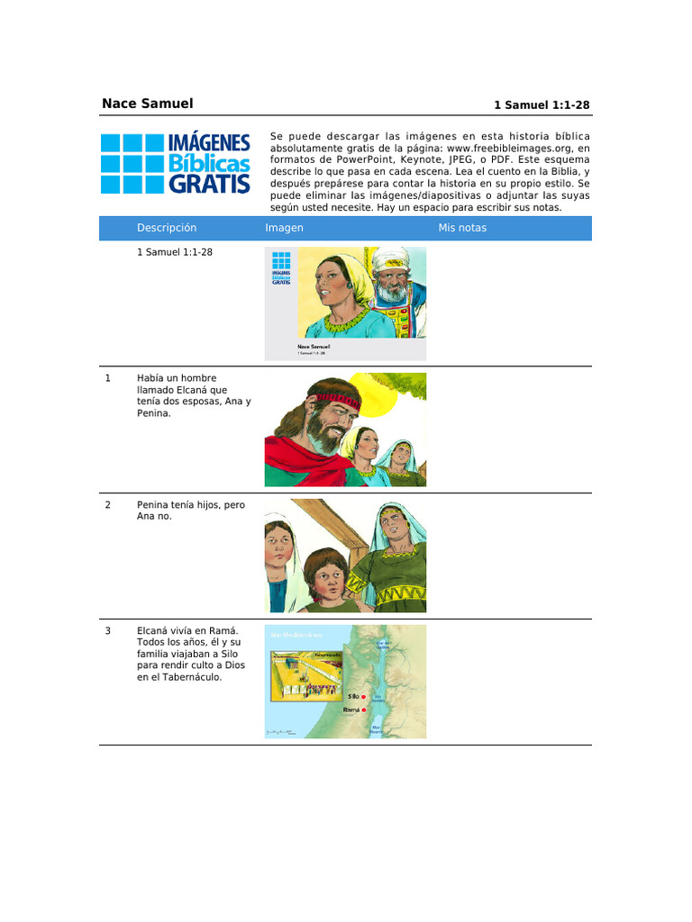 FB_Samuel_Born_StoryPlanner_ES | PDF