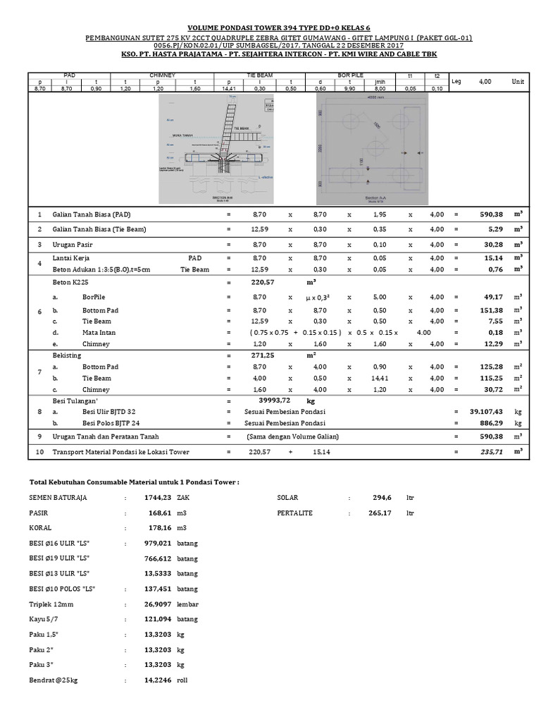 Breakdown Volume | PDF
