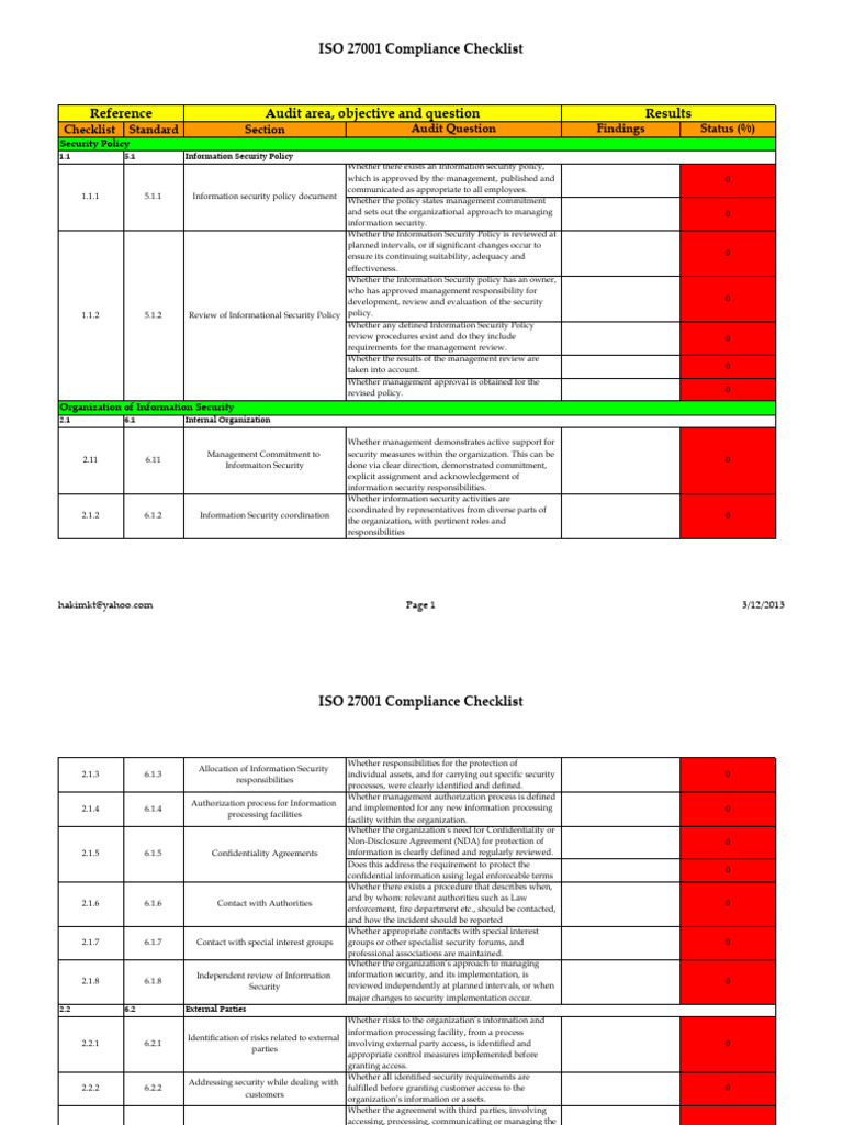 ISO 27001 Compliance Checklist | Download Free PDF | Information Security | Information