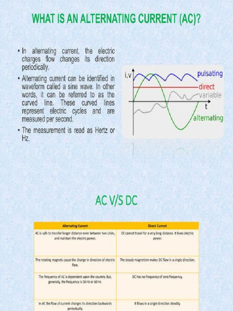 AC Fundamental | PDF