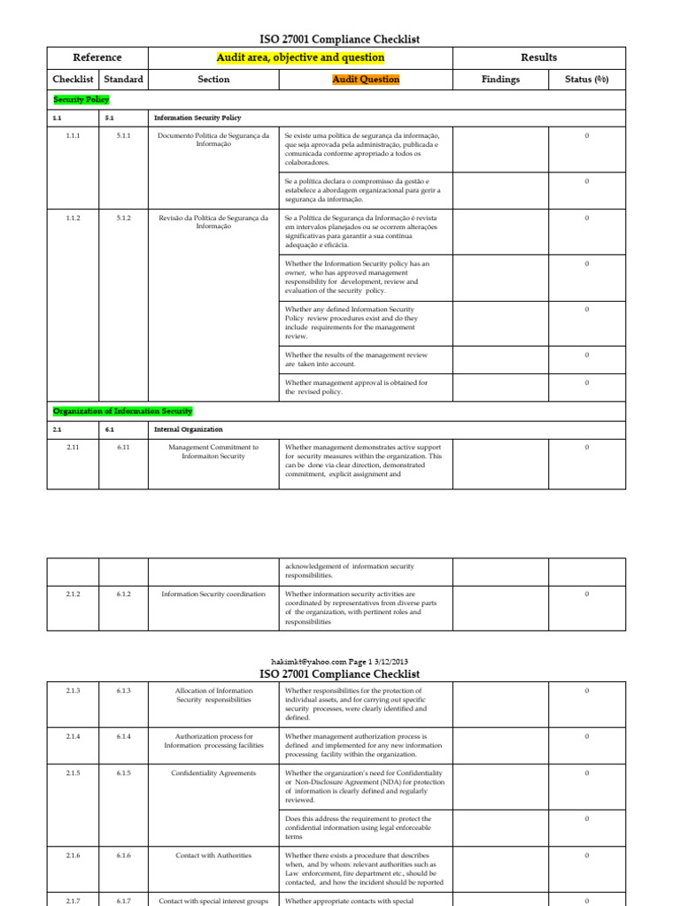 ISO 27001 Compliance Checklist | PDF | Computer Security | Security