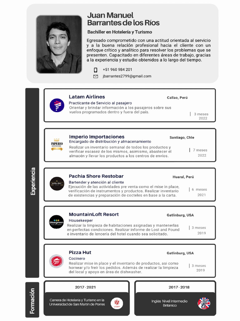 CV Juan Manuel | PDF