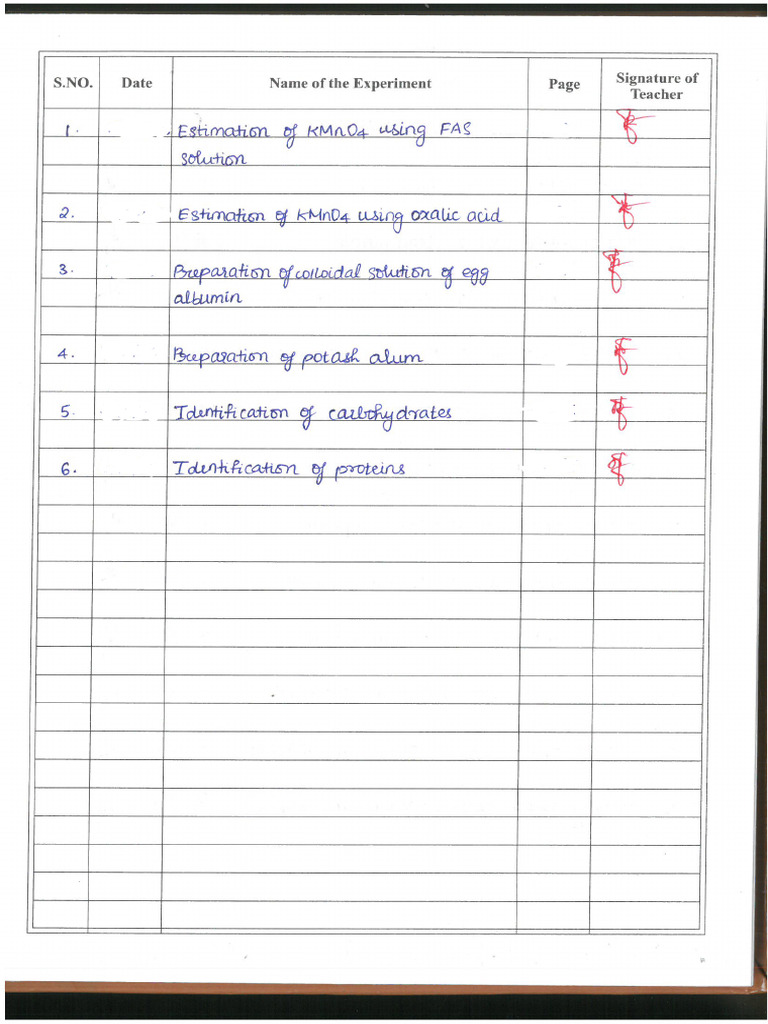 XII Chemistry Record | PDF