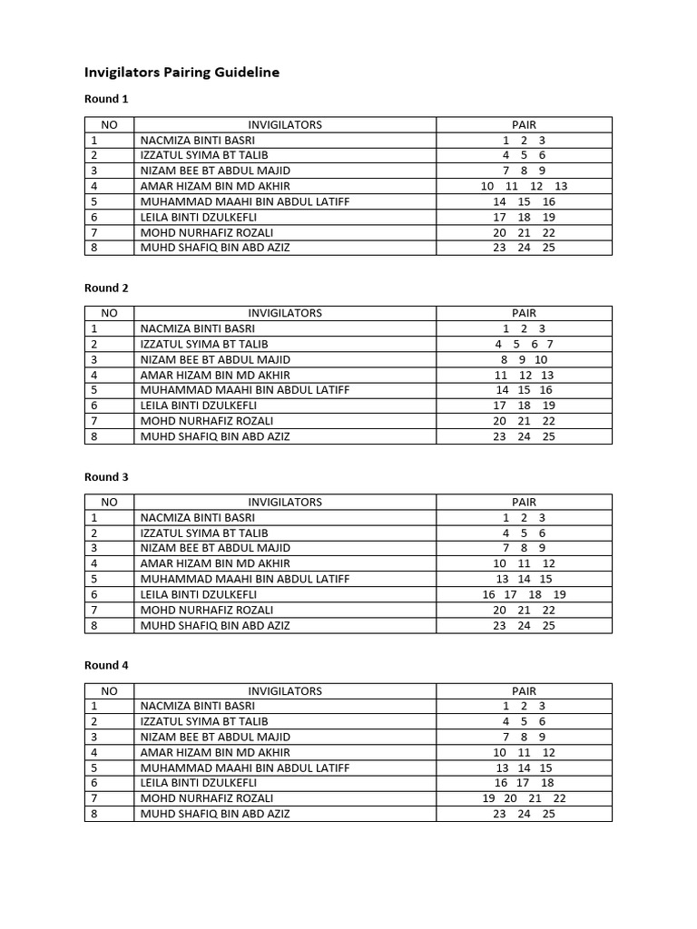 Invigilators Pairing Guideline | PDF