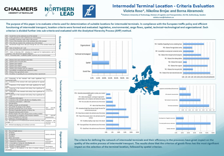 Intermodal Terminal Location Criteria Evaluation | PDF