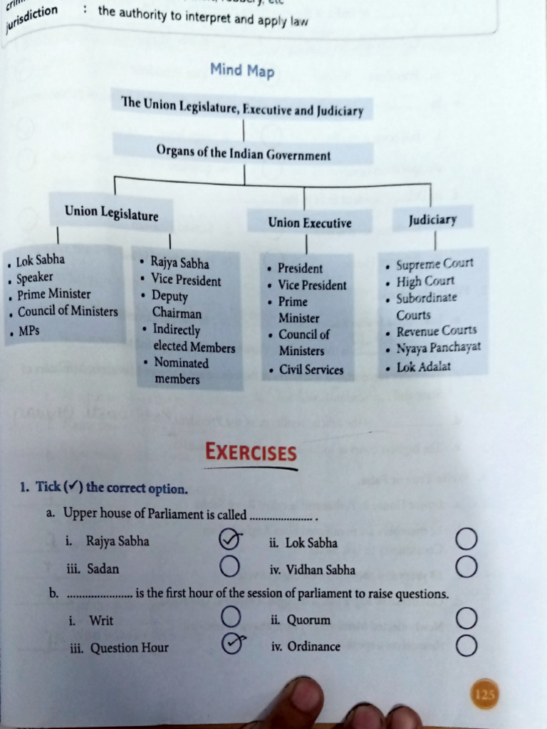 Civics Ch 1 Work Pdf