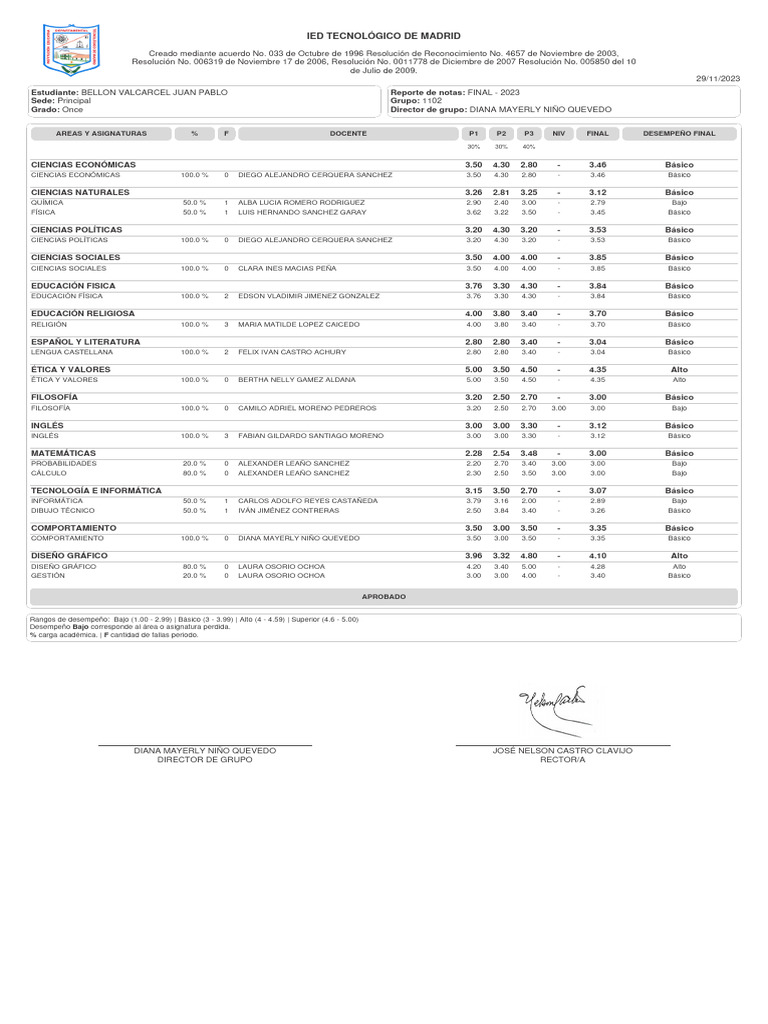 Reporte de Notas - Bellon Valcarcel Juan Pablo | PDF | Science