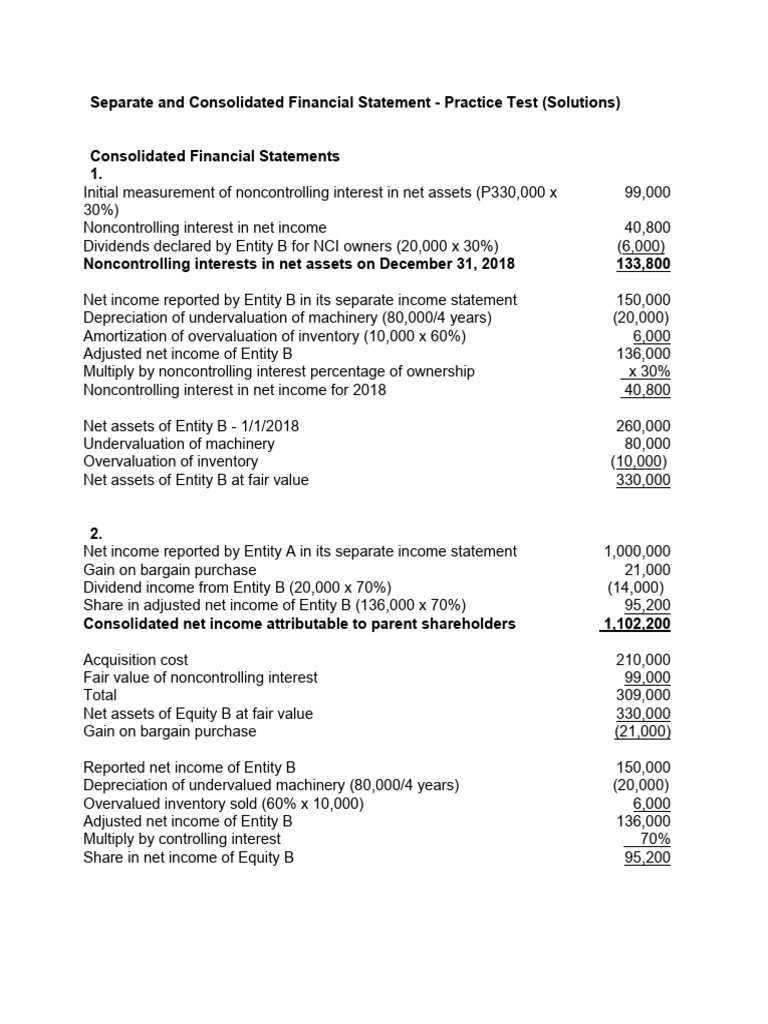 Separate and Conso FS - Practice Test (Solutions) | PDF | Net Income ...