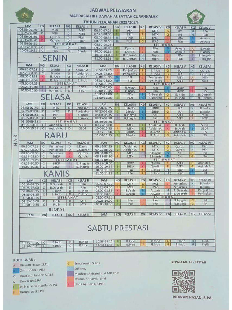 Jadwal Mapel | PDF