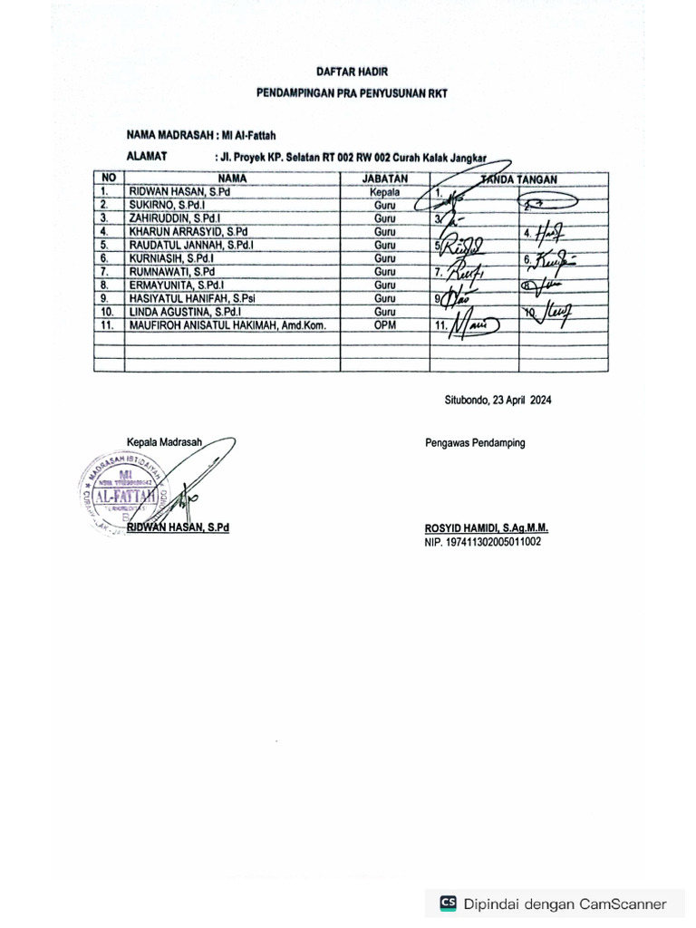 Daftar Hadir RKT | PDF