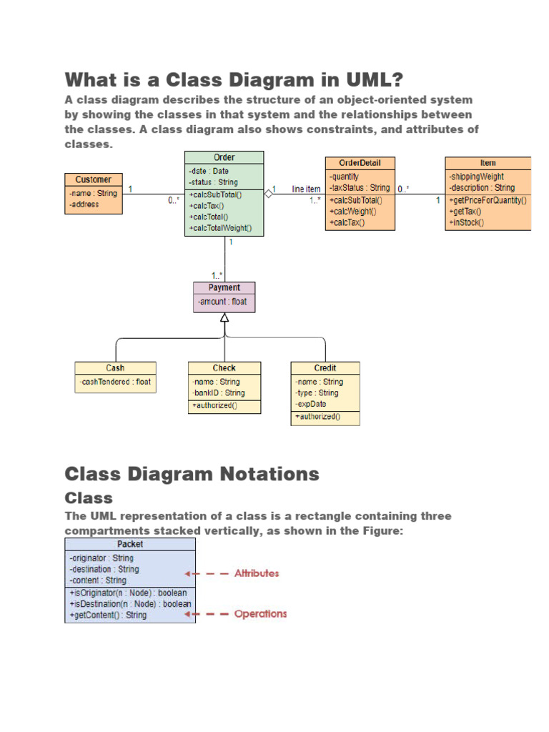 Class Diagram In Uml Notes Pdf Class Computer Programming Inheritance Object Oriented
