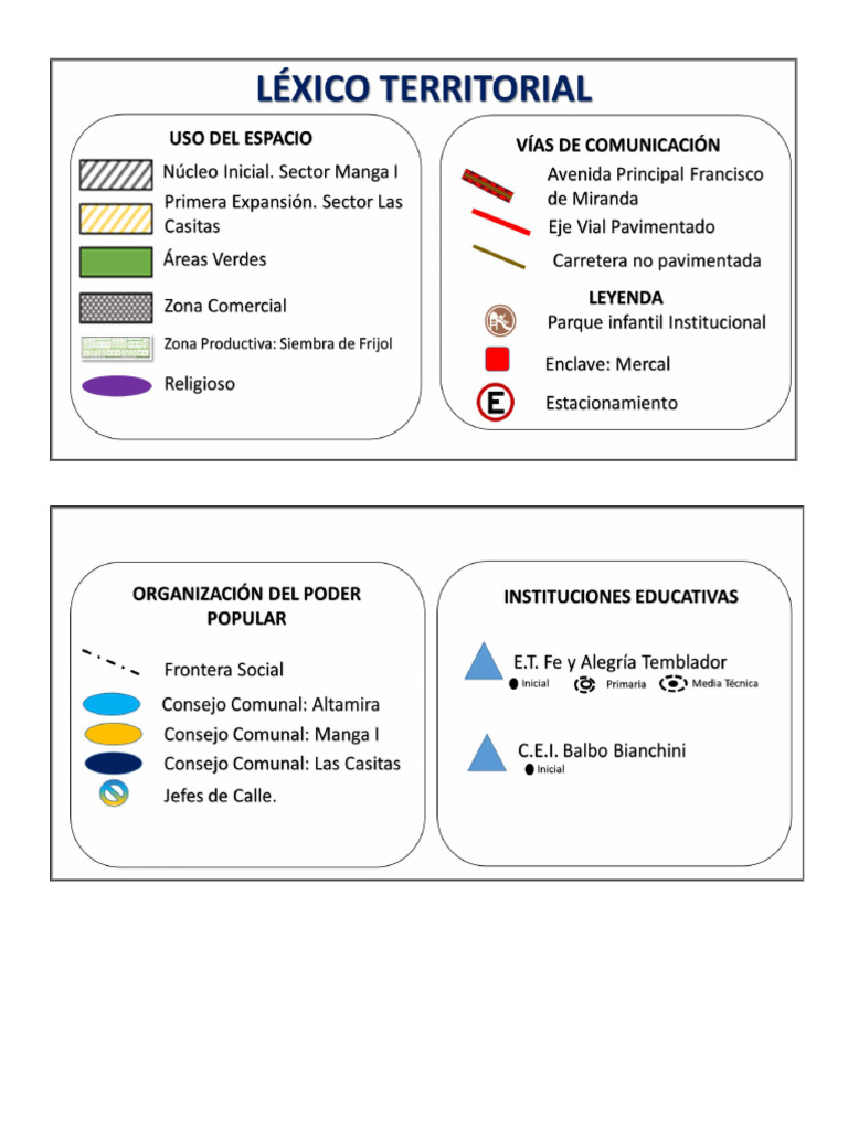Imprimir Lexicos | PDF
