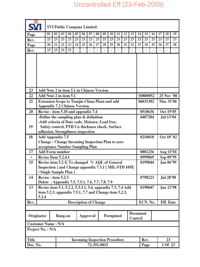 Incoming Inspection Procedure Overview | PDF | Printed Circuit Board ...