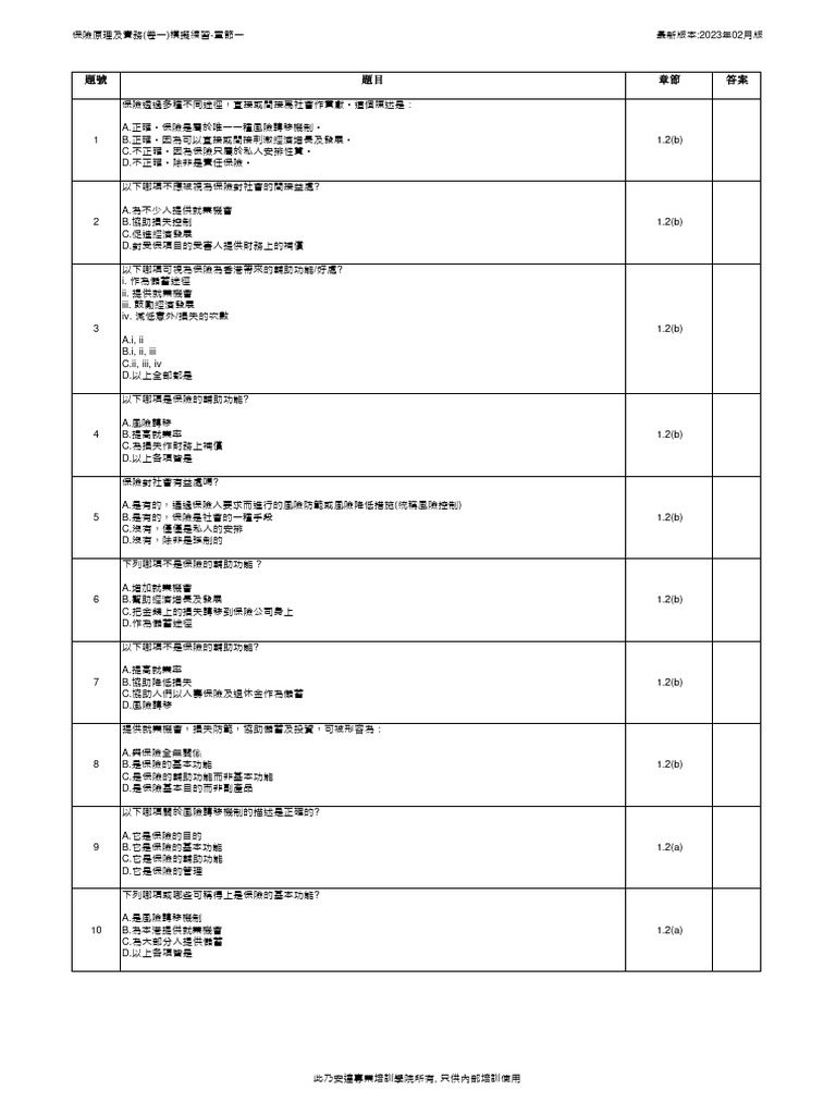 Paper1 CHUBB Mock 202302 | PDF