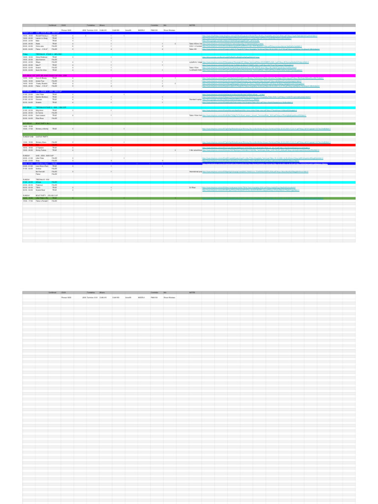 FESTIVAL BACKLINE AND RIDERS 2024 - Triip | PDF | Sound Technology ...
