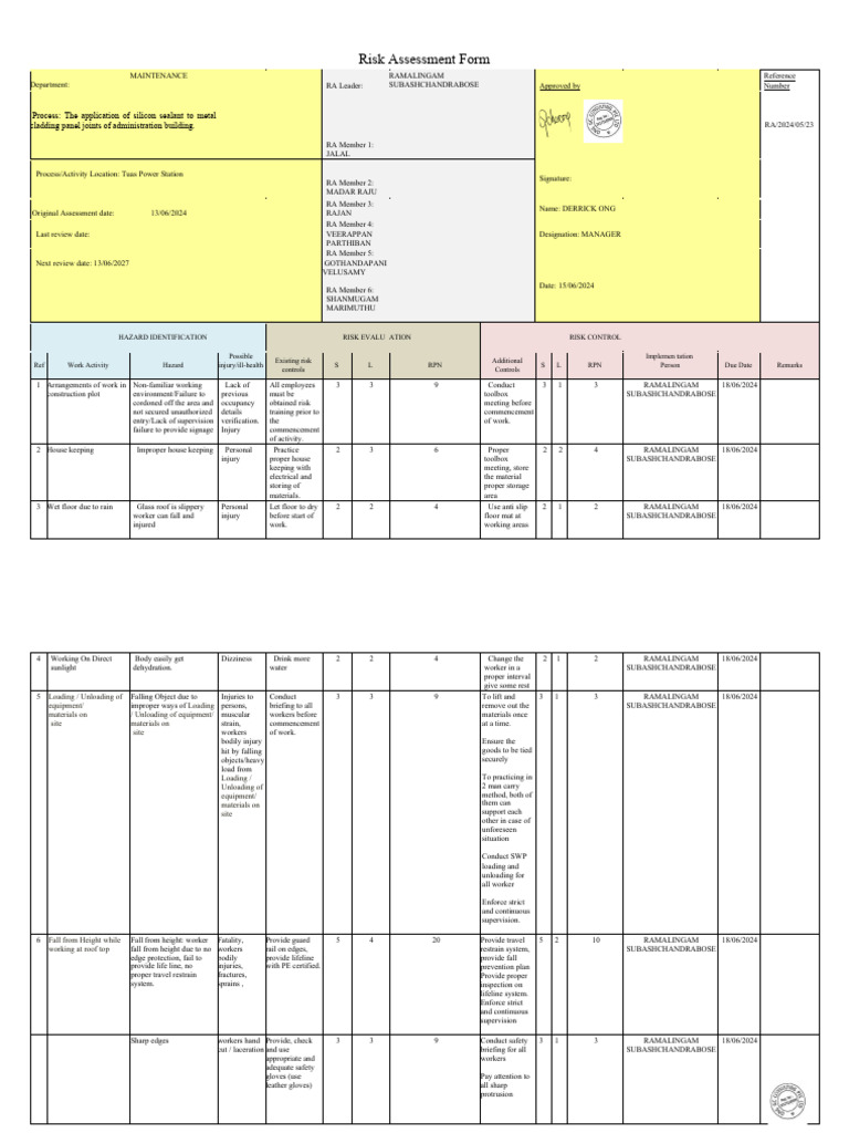 Maintenance Risk Assessment Guide | PDF | Personal Protective Equipment ...