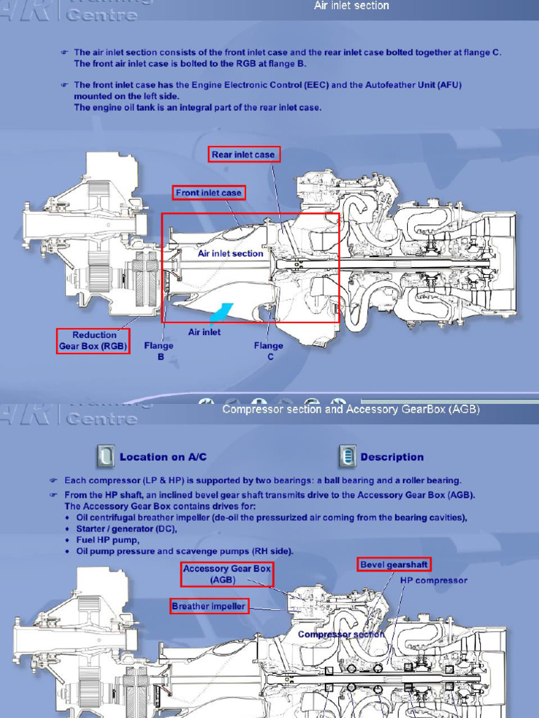 04 - Engine Compts | PDF