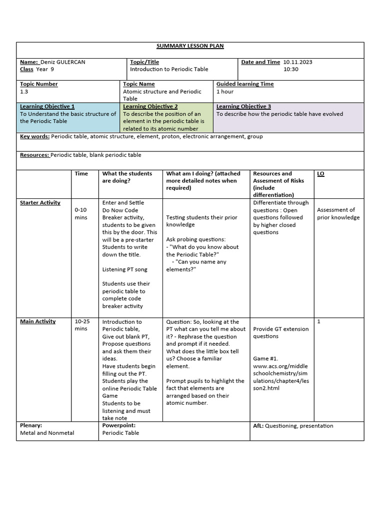 DGULERCAN-Lesson Plan-Periodic Table | PDF | Periodic Table | Learning