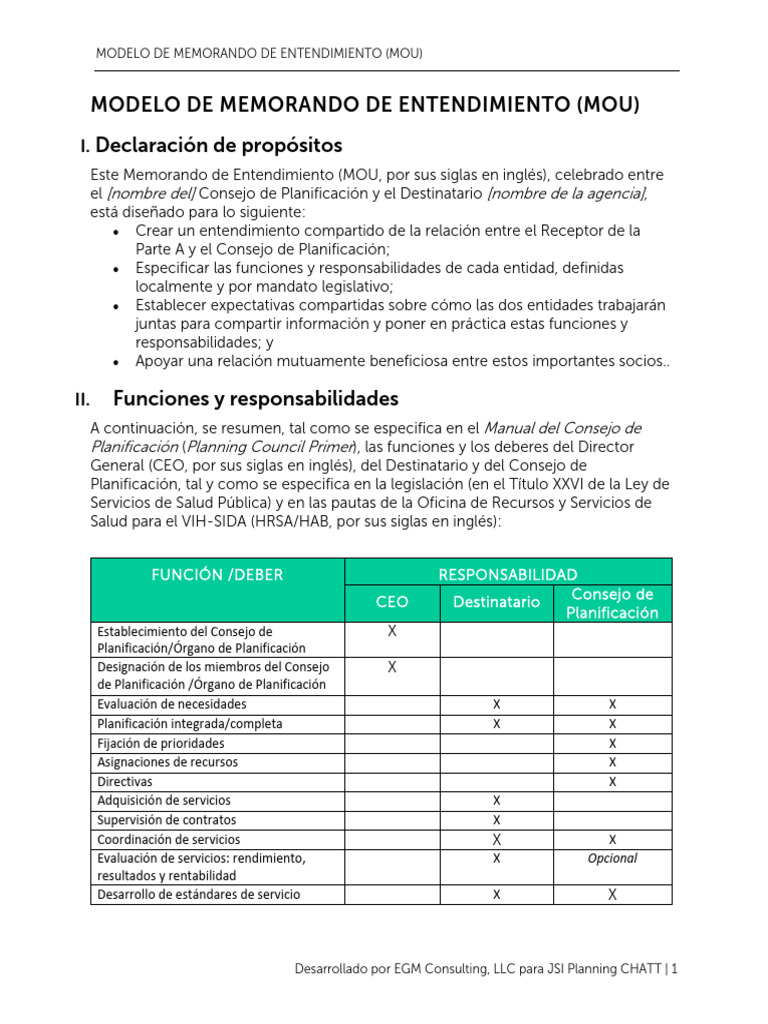 Model Memorandum of Understanding Chatt Spa 508 | PDF | Planificación ...