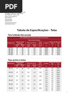 Tabela Tela Soldada | PDF | Materiais de construção | Engenharia Estrutural