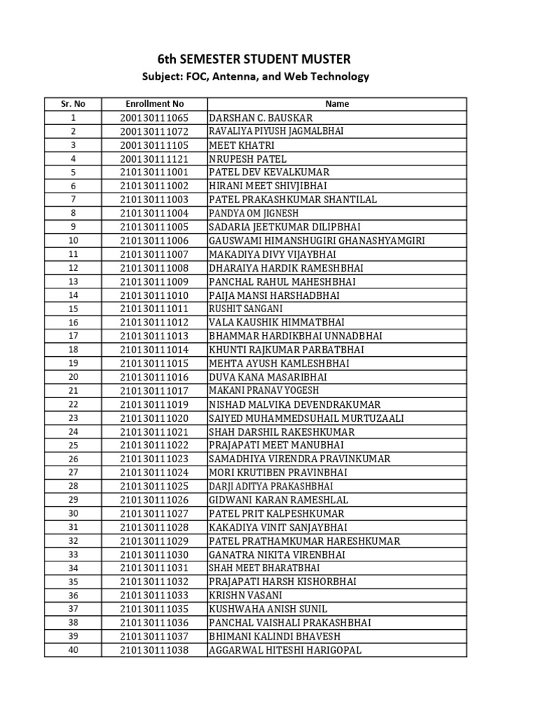 Foc WT Awp Student Muster | PDF