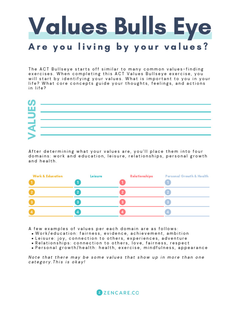 Values Bulls Eye Worksheet | PDF | Thought | Personal Development