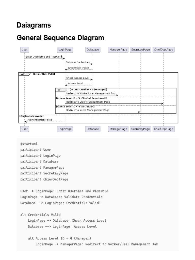 Daiagrams - Copy | Download Free PDF | Databases | User (Computing)