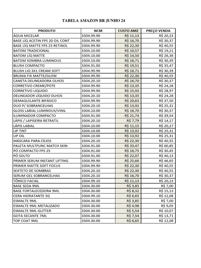 Tabela Amazon Junho24 Valida | PDF
